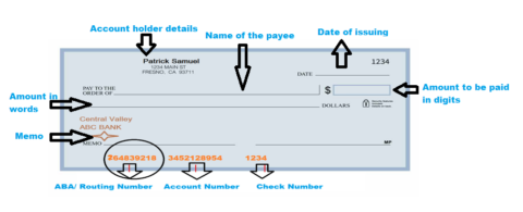 Where is the Routing Number on a Check? How to Identify it?