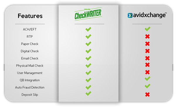 AvidXchange. Join Over 1M Users. Pay & Get Paid