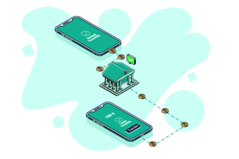 What is ACH? Benefits & Types, How it Work?