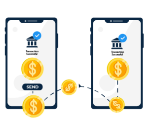 ACH Transfer Same Day Processing, Send Wire Mail/Email Check