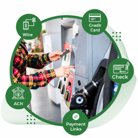 Gas Station Payments | Streamline Transactions