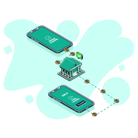 Payment Solutions for Businesses | ACH, Wire, Check & More