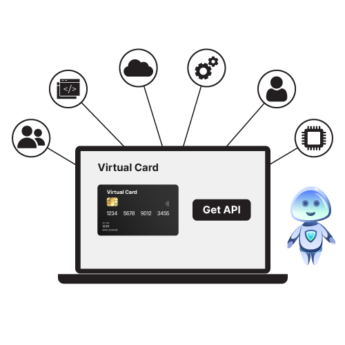 Virtual Card API for Business Payments