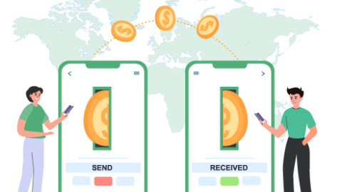 ACH Transfer Same Day Processing, Send Wire Mail/Email Check