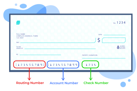 Check Routing Number Or ABA Number. Where To Find Them