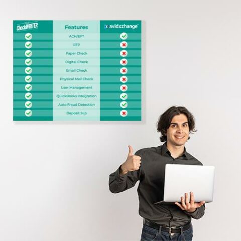 Avid Invoicing Alternative - Make Payments Easy